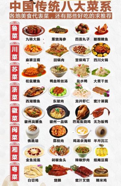四大菜系特点_代表菜有哪些-第2张图片-山城妙识 四大菜系特点_代表菜有哪些-第2张图片-山城妙识