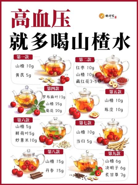 山楂的功效与作用禁忌_山楂泡水喝的副作用-第1张图片-山城妙识 山楂的功效与作用禁忌_山楂泡水喝的副作用-第1张图片-山城妙识