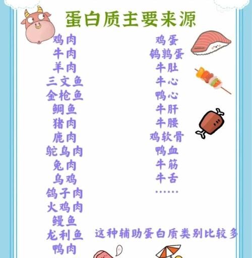 自制狗粮怎么做_狗狗营养餐配方-第2张图片-山城妙识