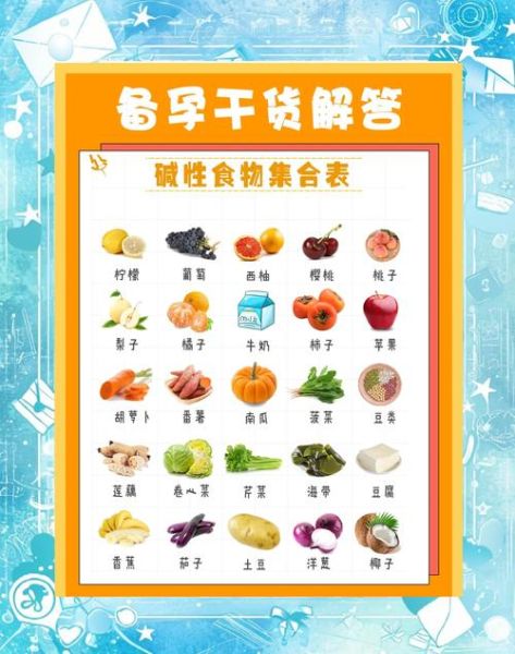 强碱性食物第一名是什么_强碱性食物排行榜可信吗-第3张图片-山城妙识 强碱性食物第一名是什么_强碱性食物排行榜可信吗-第3张图片-山城妙识