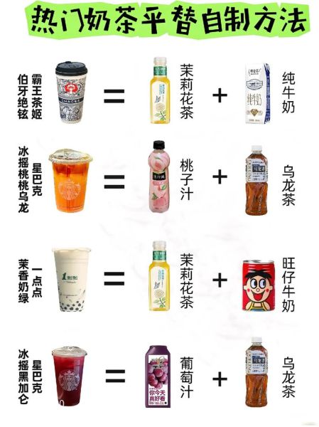 学做饮料需要哪些材料_新手怎么做饮料好喝-第1张图片-山城妙识 学做饮料需要哪些材料_新手怎么做饮料好喝-第1张图片-山城妙识