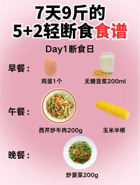 吃什么减肥最快食谱_一周瘦10斤靠谱吗-第2张图片-山城妙识 吃什么减肥最快食谱_一周瘦10斤靠谱吗-第2张图片-山城妙识