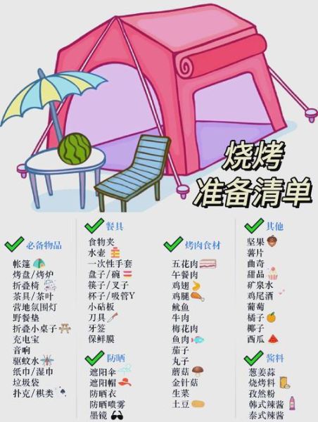 烧烤清单需要准备什么_户外烧烤必备物品清单-第1张图片-山城妙识 烧烤清单需要准备什么_户外烧烤必备物品清单-第1张图片-山城妙识