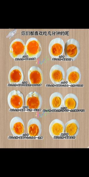 鸡蛋煮多久能熟透_溏心与全熟时间差-第1张图片-山城妙识 鸡蛋煮多久能熟透_溏心与全熟时间差-第1张图片-山城妙识