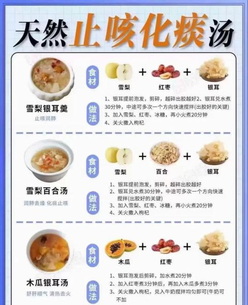 小儿止咳化痰食疗方法_哪些食物效果好-第3张图片-山城妙识 小儿止咳化痰食疗方法_哪些食物效果好-第3张图片-山城妙识