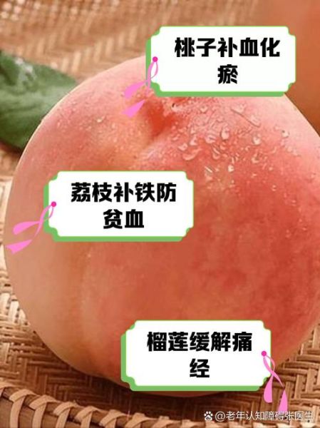 吃什么水果补血_哪些水果补血效果最好-第1张图片-山城妙识 吃什么水果补血_哪些水果补血效果最好-第1张图片-山城妙识