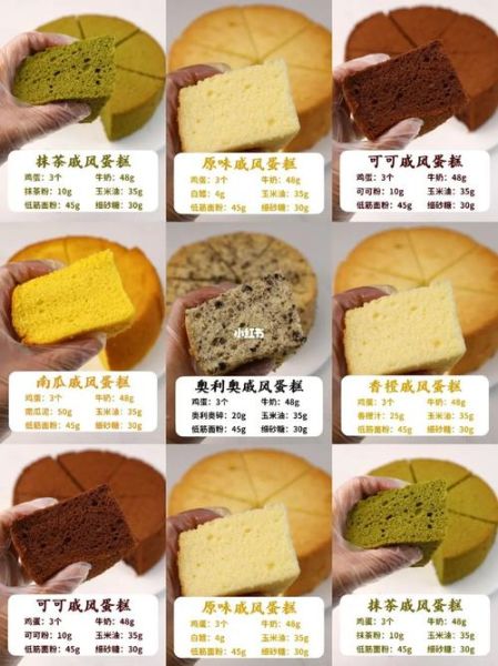 家庭蛋糕怎么做_新手零失败步骤-第1张图片-山城妙识 家庭蛋糕怎么做_新手零失败步骤-第1张图片-山城妙识