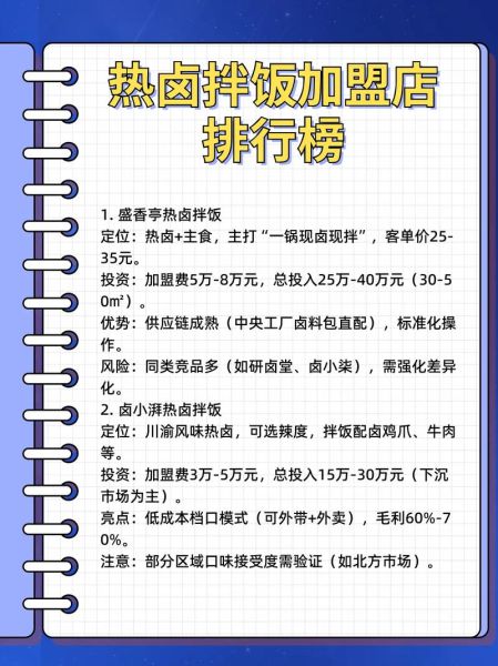 卤汁拌饭加盟多少钱_2024最新费用明细-第1张图片-山城妙识 卤汁拌饭加盟多少钱_2024最新费用明细-第1张图片-山城妙识