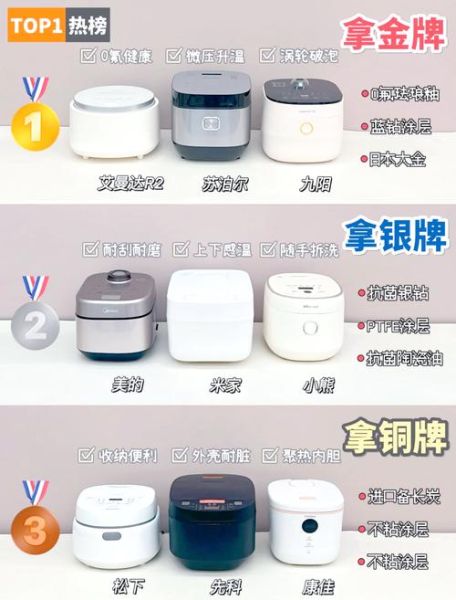 国产电饭煲哪个牌子好_怎么选才不踩坑-第1张图片-山城妙识 国产电饭煲哪个牌子好_怎么选才不踩坑-第1张图片-山城妙识