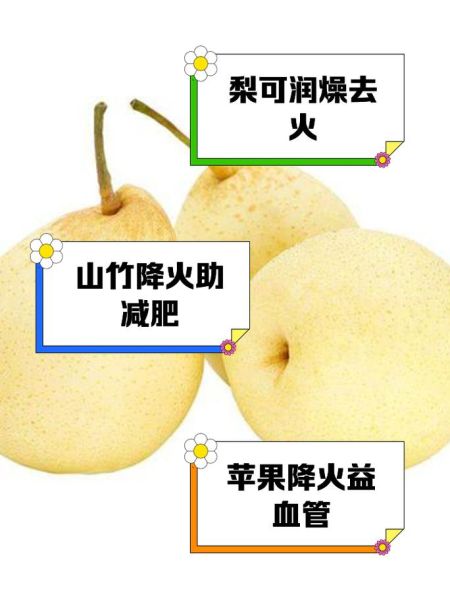 吃什么水果会上火_哪些水果容易上火-第2张图片-山城妙识 吃什么水果会上火_哪些水果容易上火-第2张图片-山城妙识