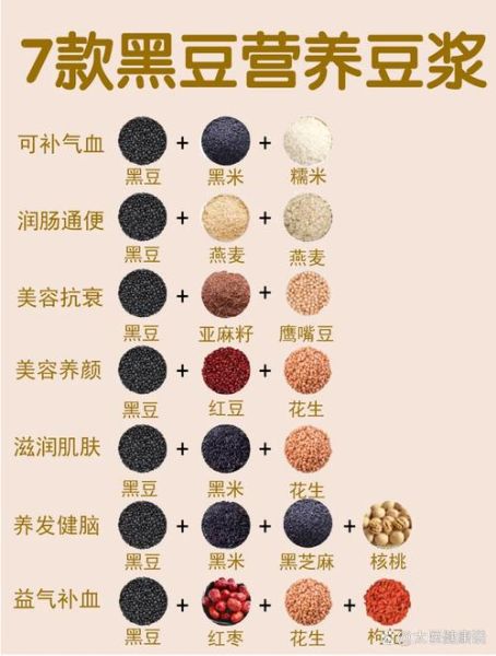 黑豆大米粥怎么做_黑豆大米粥的功效与禁忌-第2张图片-山城妙识 黑豆大米粥怎么做_黑豆大米粥的功效与禁忌-第2张图片-山城妙识