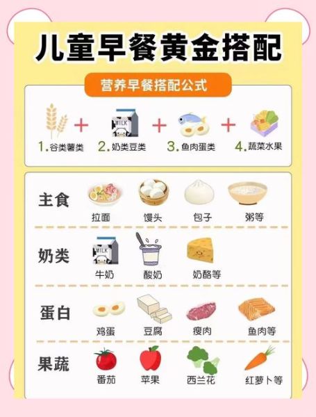 早晨给孩子做什么早餐有营养_如何搭配才科学-第3张图片-山城妙识 早晨给孩子做什么早餐有营养_如何搭配才科学-第3张图片-山城妙识