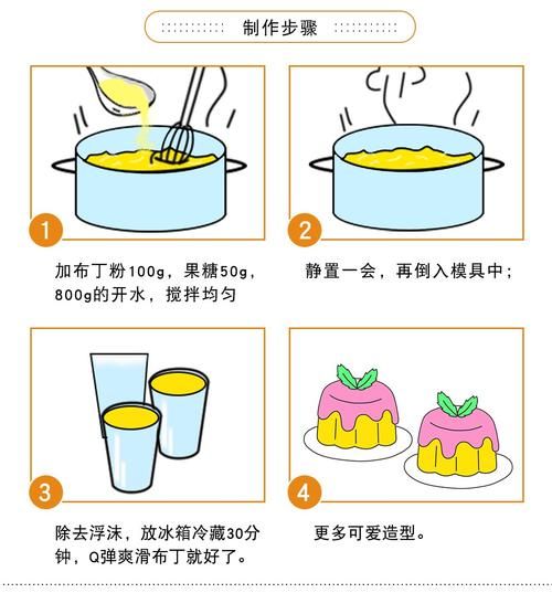 布丁粉怎么做_布丁粉比例怎么调-第1张图片-山城妙识