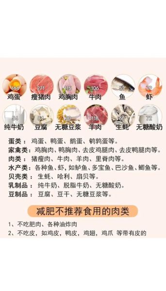 减肥忌口食物有哪些_减肥期间不能吃什么-第1张图片-山城妙识 减肥忌口食物有哪些_减肥期间不能吃什么-第1张图片-山城妙识