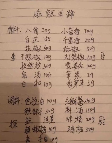 烤全羊用什么调料_烤全羊的腌制配方-第1张图片-山城妙识 烤全羊用什么调料_烤全羊的腌制配方-第1张图片-山城妙识