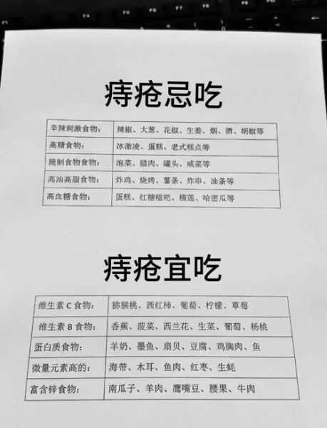 韭菜治痔疮真的有用吗_十年痔疮患者亲测效果-第1张图片-山城妙识 韭菜治痔疮真的有用吗_十年痔疮患者亲测效果-第1张图片-山城妙识