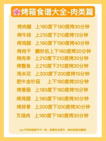 烤箱食谱家用做法大全_入门级窍门-第1张图片-山城妙识 烤箱食谱家用做法大全_入门级窍门-第1张图片-山城妙识