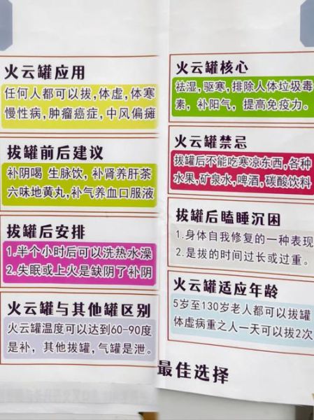 湿气重多久拔一次火罐_湿气重拔火罐频率-第3张图片-山城妙识