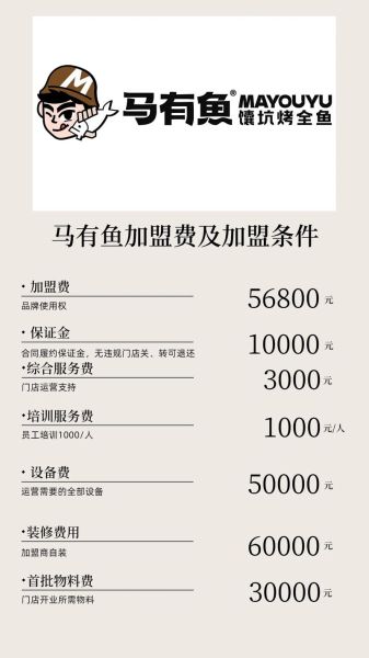烤鱼加盟多少钱_烤鱼加盟费用明细-第2张图片-山城妙识 烤鱼加盟多少钱_烤鱼加盟费用明细-第2张图片-山城妙识