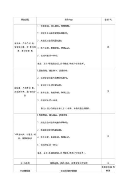 如何挑选靠谱的外贸建站公司_外贸建站价格一般多少钱-第2张图片-山城妙识