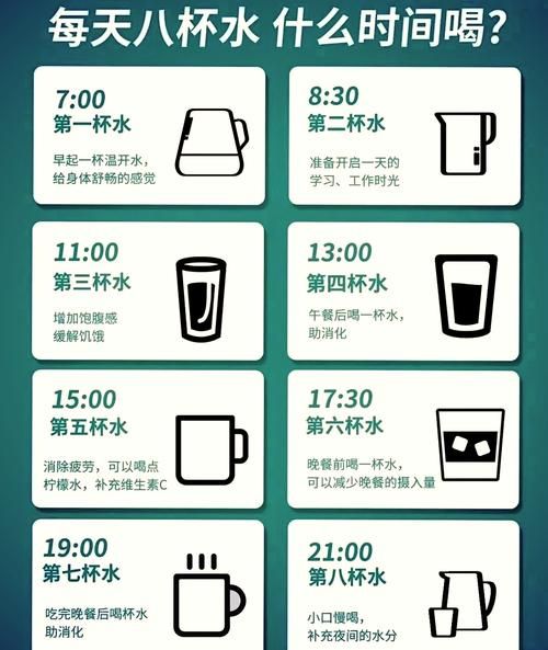 每天喝水多少毫升才健康_早起第一杯水怎么喝-第3张图片-山城妙识 每天喝水多少毫升才健康_早起第一杯水怎么喝-第3张图片-山城妙识