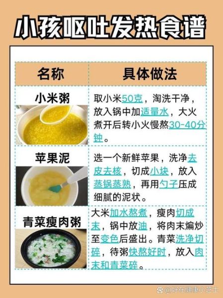 儿童发烧吃什么好_儿童发烧饮食禁忌-第2张图片-山城妙识