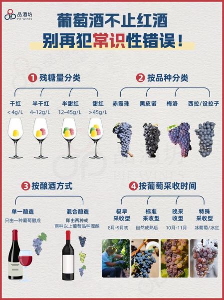自制葡萄酒的危害是真的吗_如何避免中毒风险-第1张图片-山城妙识 自制葡萄酒的危害是真的吗_如何避免中毒风险-第1张图片-山城妙识