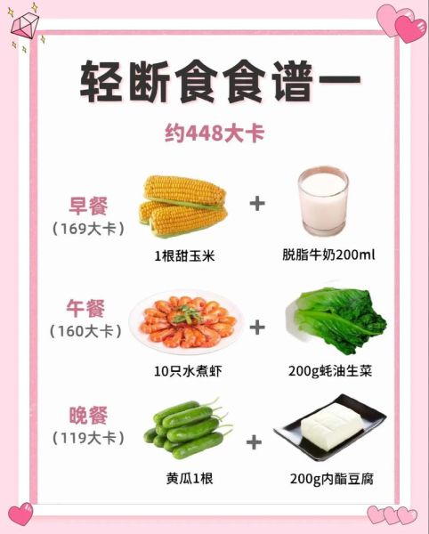 一周健康食谱怎么搭配_健康食谱一周吃什么-第2张图片-山城妙识 一周健康食谱怎么搭配_健康食谱一周吃什么-第2张图片-山城妙识