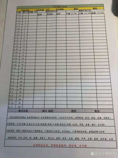 如何制定减肥计划表_减肥计划表模板怎么用-第1张图片-山城妙识