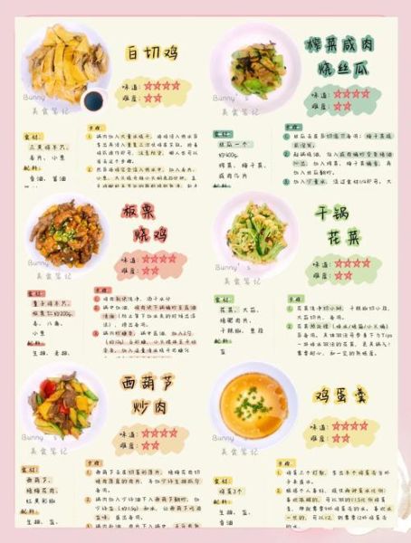 手机版美食天下怎么用_菜谱搜索技巧-第3张图片-山城妙识 手机版美食天下怎么用_菜谱搜索技巧-第3张图片-山城妙识