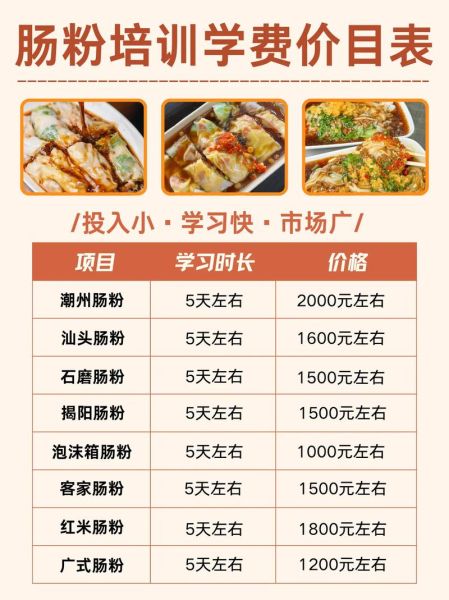 肠粉培训班在哪里_学费多少钱-第3张图片-山城妙识 肠粉培训班在哪里_学费多少钱-第3张图片-山城妙识