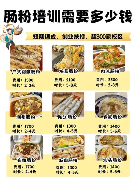 肠粉培训班在哪里_学费多少钱-第2张图片-山城妙识 肠粉培训班在哪里_学费多少钱-第2张图片-山城妙识