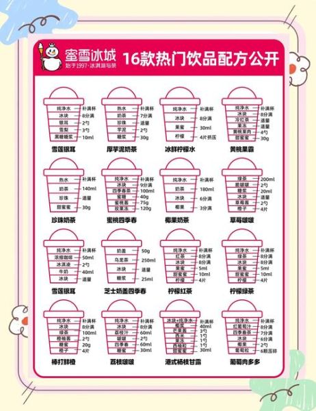 饮品大全有哪些_健康饮品怎么选-第1张图片-山城妙识 饮品大全有哪些_健康饮品怎么选-第1张图片-山城妙识