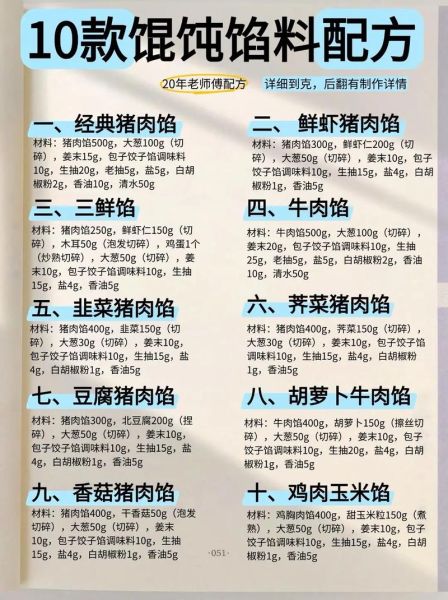 馄饨馅儿怎么调才嫩_馄饨馅儿制作窍门-第3张图片-山城妙识 馄饨馅儿怎么调才嫩_馄饨馅儿制作窍门-第3张图片-山城妙识