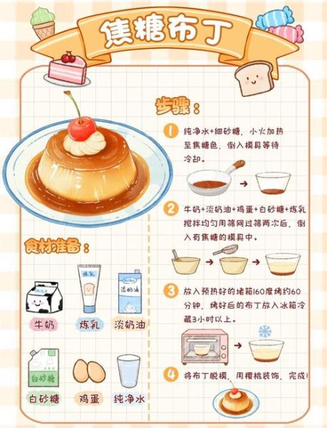牛奶布丁的做法烤箱_烤多久才嫩滑-第2张图片-山城妙识 牛奶布丁的做法烤箱_烤多久才嫩滑-第2张图片-山城妙识