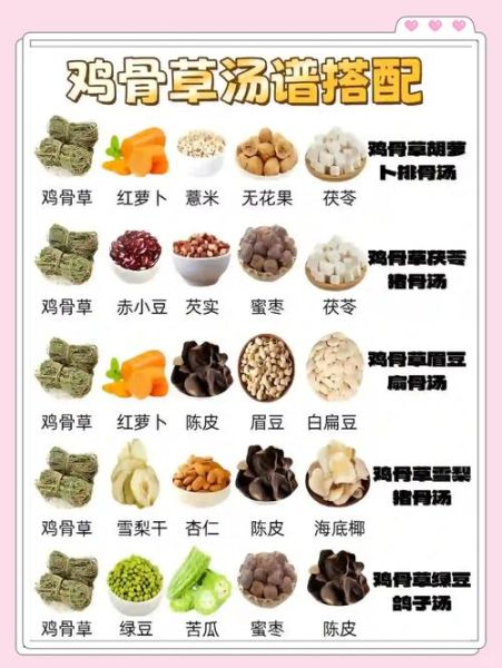 鸡骨草煲汤有什么功效_鸡骨草和什么搭配最好-第1张图片-山城妙识 鸡骨草煲汤有什么功效_鸡骨草和什么搭配最好-第1张图片-山城妙识