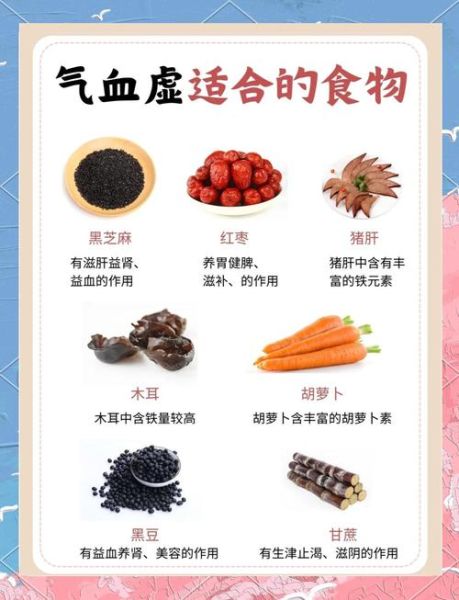 补血养气吃什么食物最好_女性气血虚吃什么最快见效-第1张图片-山城妙识 补血养气吃什么食物最好_女性气血虚吃什么最快见效-第1张图片-山城妙识