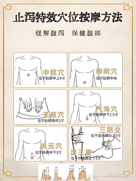 艾灸肚子对女性的好处_宫寒痛经怎么调理-第3张图片-山城妙识 艾灸肚子对女性的好处_宫寒痛经怎么调理-第3张图片-山城妙识