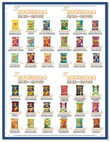 薯片的热量是多少大卡_减肥能吃薯片吗-第1张图片-山城妙识 薯片的热量是多少大卡_减肥能吃薯片吗-第1张图片-山城妙识