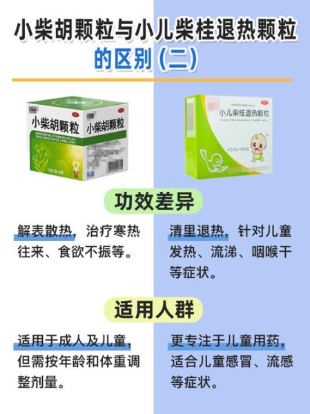 小柴胡颗粒治疗风寒还是风热_感冒类型辨别-第1张图片-山城妙识 小柴胡颗粒治疗风寒还是风热_感冒类型辨别-第1张图片-山城妙识