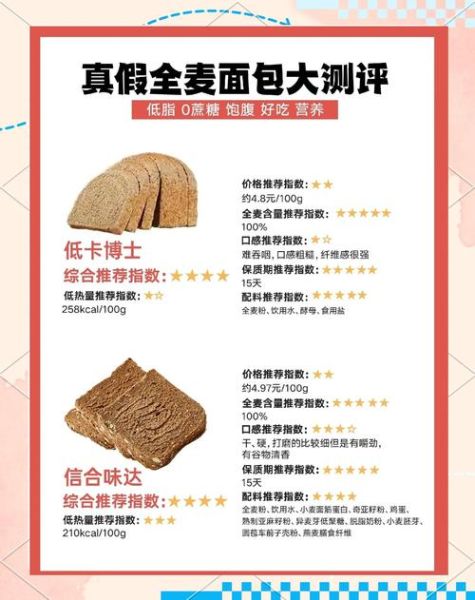 真正全麦面包哪个牌子好_如何挑选全麦面包-第2张图片-山城妙识 真正全麦面包哪个牌子好_如何挑选全麦面包-第2张图片-山城妙识