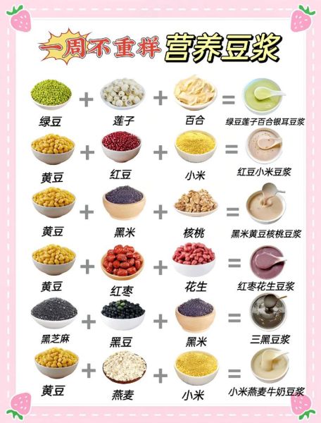 豆浆图片大全_豆浆怎么做好喝-第3张图片-山城妙识 豆浆图片大全_豆浆怎么做好喝-第3张图片-山城妙识