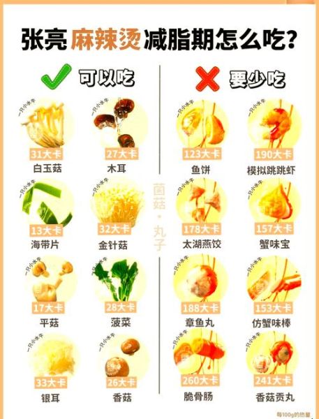 麻辣烫热量高吗_麻辣烫减肥能吃吗-第2张图片-山城妙识