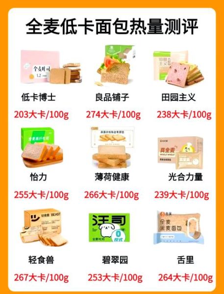 全麦面包减肥推荐_哪个牌子热量最低-第1张图片-山城妙识