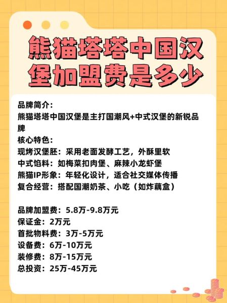 汉堡加盟电话是多少_汉堡加盟电话怎么找-第2张图片-山城妙识 汉堡加盟电话是多少_汉堡加盟电话怎么找-第2张图片-山城妙识