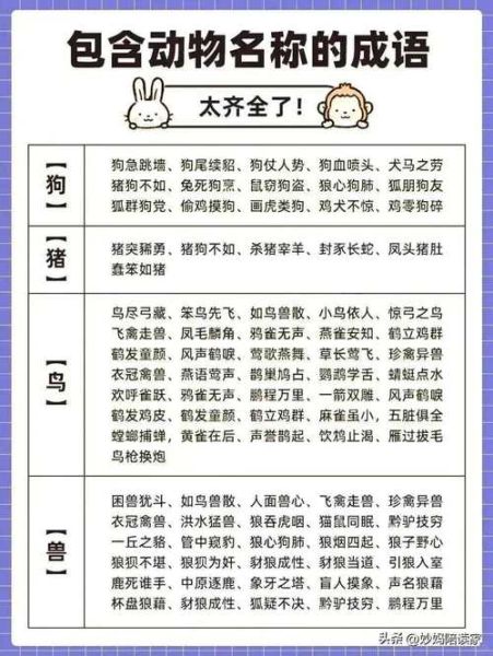 动物大全名字有哪些_动物大全名字怎么取-第3张图片-山城妙识 动物大全名字有哪些_动物大全名字怎么取-第3张图片-山城妙识