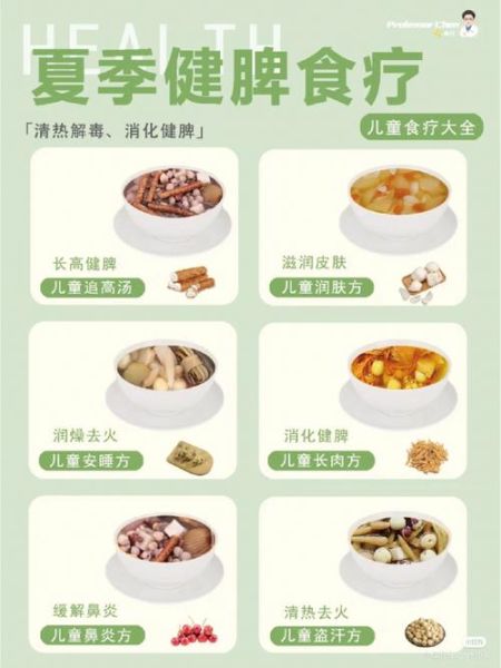 夏天吃什么药膳好_夏季养生药膳有哪些-第3张图片-山城妙识 夏天吃什么药膳好_夏季养生药膳有哪些-第3张图片-山城妙识