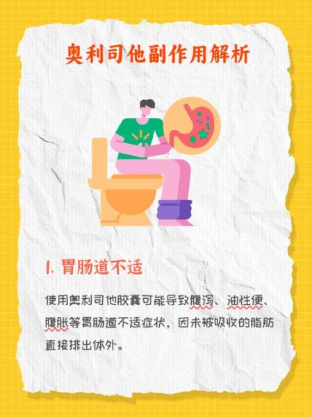 奥利司他胶囊真的能减肥吗_效果与副作用全解析-第1张图片-山城妙识 奥利司他胶囊真的能减肥吗_效果与副作用全解析-第1张图片-山城妙识