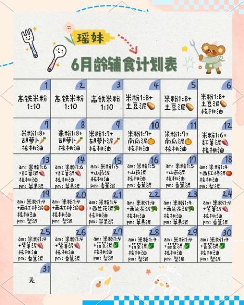 六个月宝宝辅食食谱有哪些_六个月宝宝辅食怎么做-第3张图片-山城妙识 六个月宝宝辅食食谱有哪些_六个月宝宝辅食怎么做-第3张图片-山城妙识