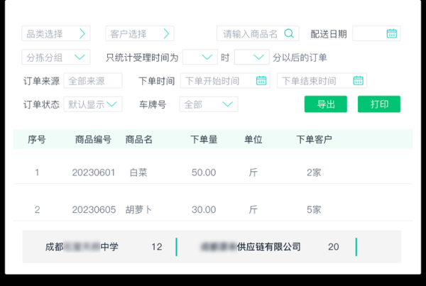 蔬菜配送软件哪个好_蔬菜配送系统怎么选-第2张图片-山城妙识 蔬菜配送软件哪个好_蔬菜配送系统怎么选-第2张图片-山城妙识